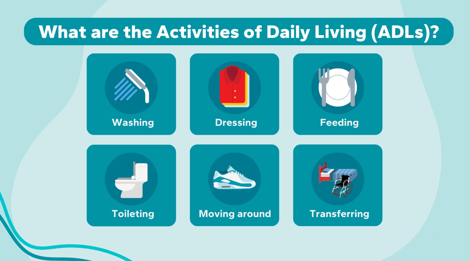 8004 - Paralysis agitans | Medical EPSS