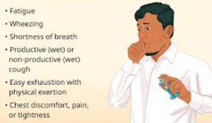 6699-6600 Inflammatory lung disease | Medical EPSS